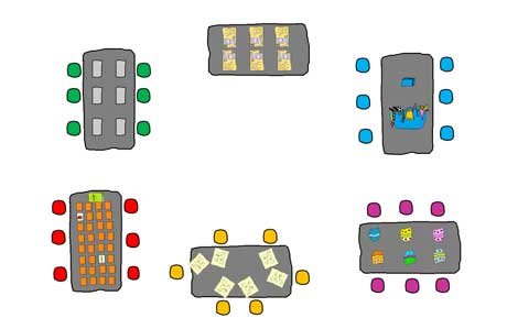 And Rotate! Blended Learning in the Social Studies Classroom | Doing ...